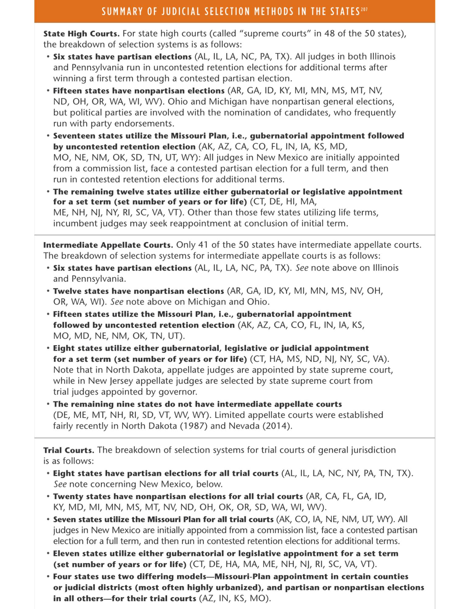 Evaluating Judicial Selection In Texas: A Comparative Study of State Judicial Selection Methods